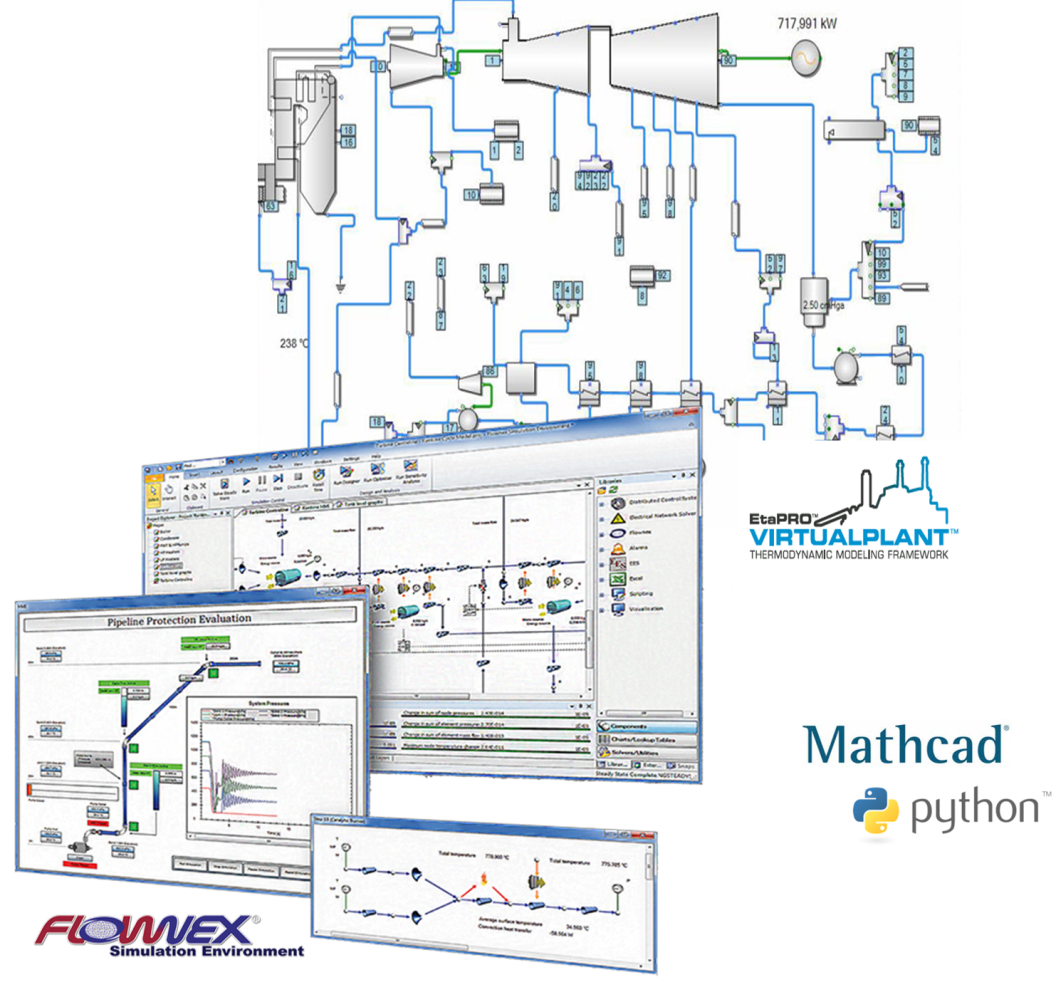 Power Plant Condition Monitoring | Applied Thermofluid Process Modelling