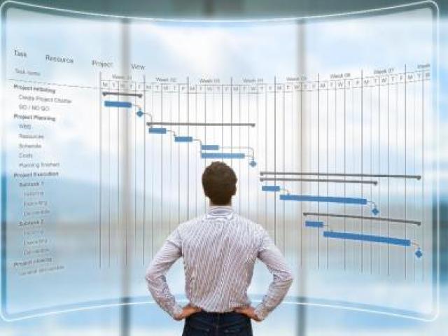 Project Planning and Implementation | Continuing Professional Development